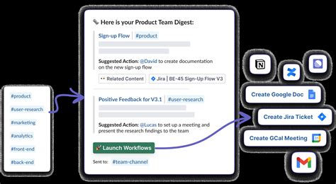 Spokeai Make Slack Work For You With Powerful Ai ⚡️