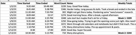 Word Count Spreadsheet Erica Goss
