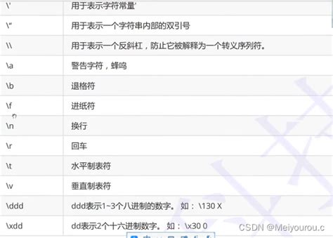 【c语言】转义字符c逗号要转义吗 Csdn博客