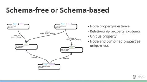 Ai Ml And Graph Algorithms Real Life Use Cases With Neo4j Pdf