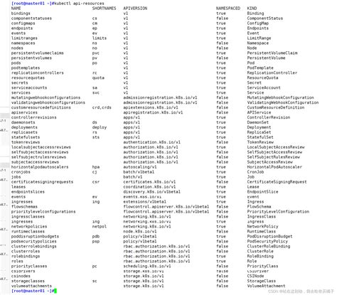 【云原生】k8s中kubectl陈述式资源管理kubectl Gui Csdn博客