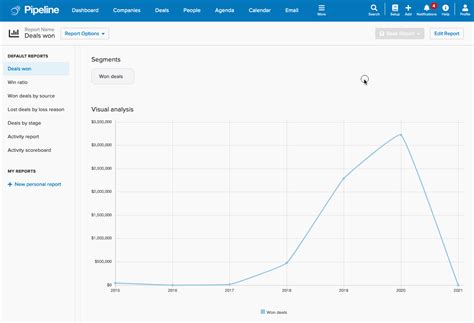 Multiple Pipelines Knowledge Base Pipeline