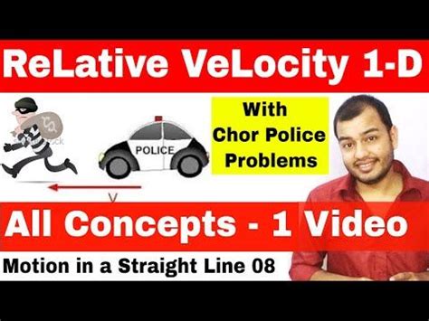 Relative Velocity Kinematics Motion In A Straight Line Class Chapter JEE