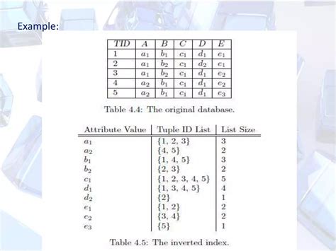 Data Cube Computation Pptx