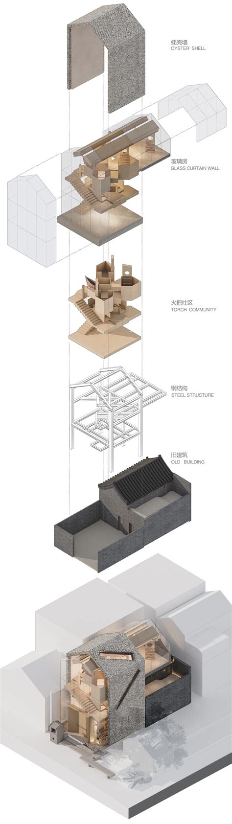 Architecture Masterprize Winner Torch Community Pone Architecture Architecture Masterprize Winner Torch Community Pone Architecture