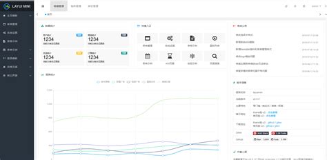 11个适合后端程序员的前端框架 前端框架 胖头鱼不吃鱼 2048 ai社区