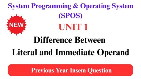 Spos Insem Important Questions Sppu Spos Unit 1 Spos Unit 1 Youtube