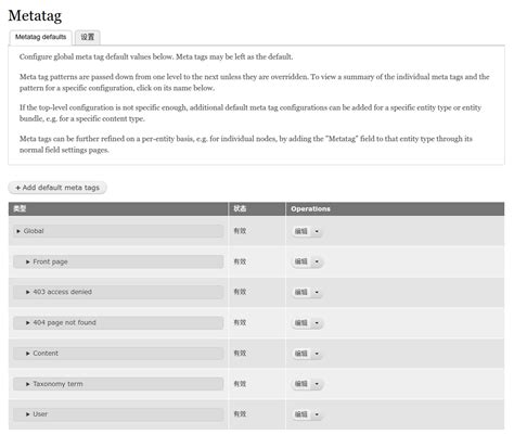 Drupal9 使用metatag模块为网站优化seo 你行网
