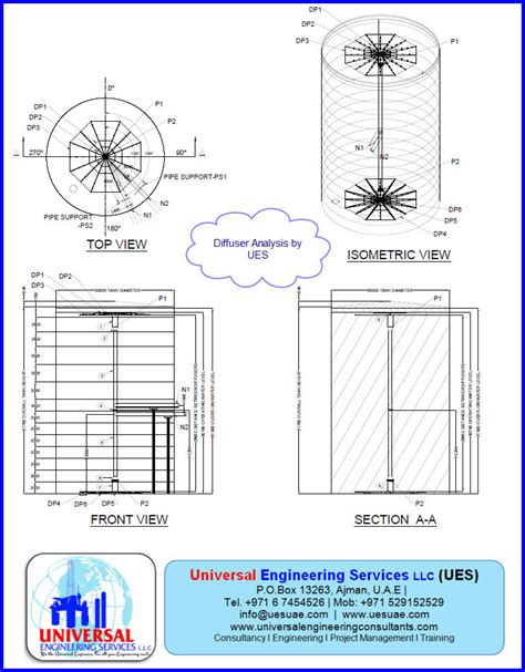 Diffuser Analysis