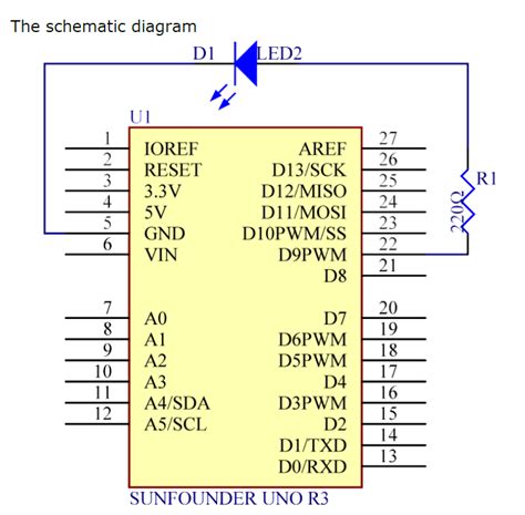 lesson 2 controlling led by pulse width modulation pwm e boombots