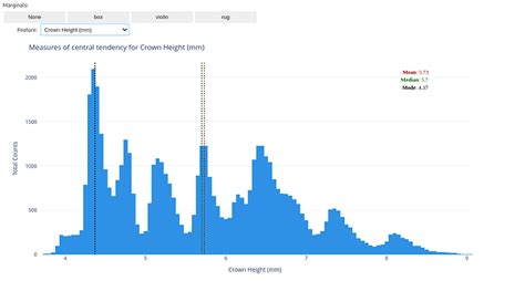 How To Add Custom Labels To Graphs Plotly Python Plotly Community Forum