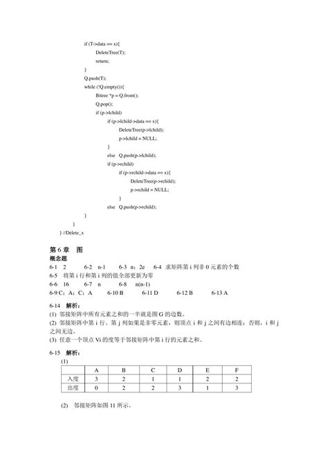 数据结构课后题答案 Xdu953 3ch0nu1l 博客园