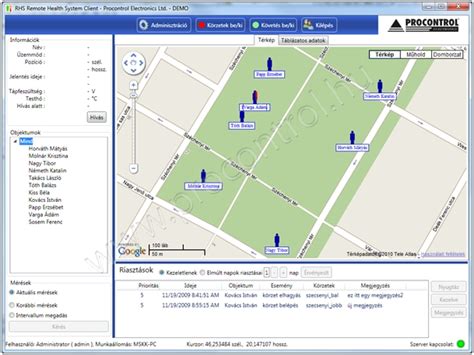 Rtls Real Time Localization System Echtzeit Ortungsystem Procontrol
