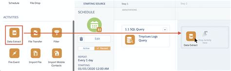 Salesforce Marketing Cloud Email Data Logs