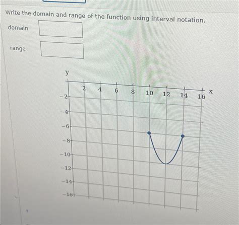 Solved Write The Domain And Range Of The Function Using Chegg