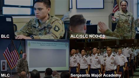 Building Leaders From Doctrine The Nco Journey From Blc To Sgm A