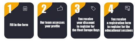 Hosted Buyer Programme Fleet Europe Days