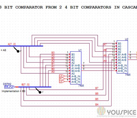 8 bit comparator with two 4 bit comparator in cascade youspice
