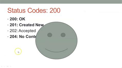 Restful Service Essentials In Spring Boot Intellij Idea Youtube
