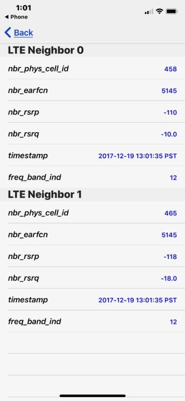 How To Use Field Test Mode In IOS IOS And IPhone XS XR X