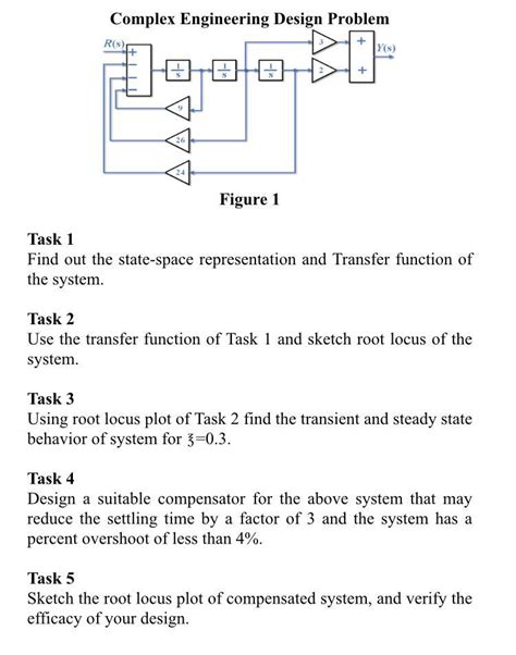 solved complex engineering design problem r s y s hoe 26