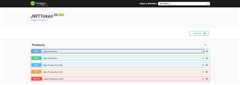 How To Secure Api Using Jwt Tokens With Asp Net Core And Entity Fra