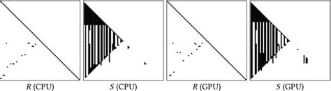 Xengine Optimal Tensor Rematerialization For Neural Networks In