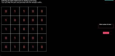 Dummy Add Images Issue Utkarshshendge Flutter Graph Coloring Visualization Github