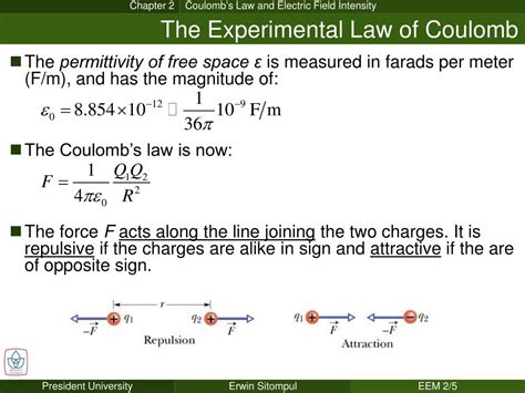 Ppt Chapter 2 Coulombs Law And Electric Field Intensity Powerpoint Presentation Id 5813569