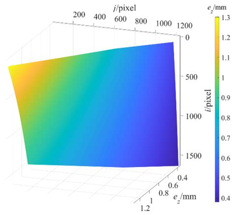 Photonics Special Issue Optical Devices Components Coatings For Ultra Precision Equipment