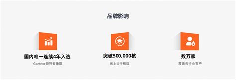 Polardb云原生数据库自研数据库数据库 阿里云