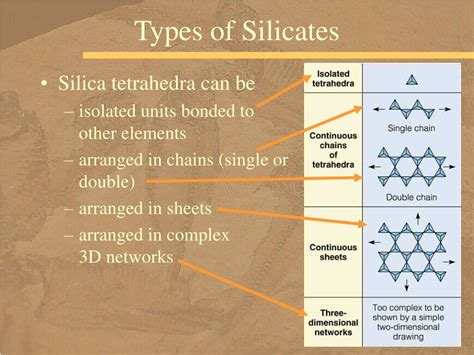 Ppt Earth Materials— Minerals And Rocks Powerpoint Presentation Free