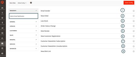 Magento Admin Email Notification Extension MageAnts