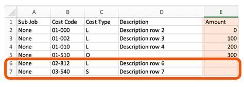 can i import a csv into a project financials tool s schedule of values