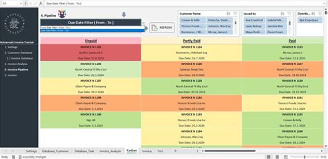 Advanced Invoice Tracker Excel Template Invoice Tracking Spreadsheet Sales Analysis Template