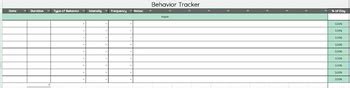 Behavior Data Template By Sweet Serendipity TPT