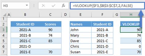 Excel Conditional Formatting