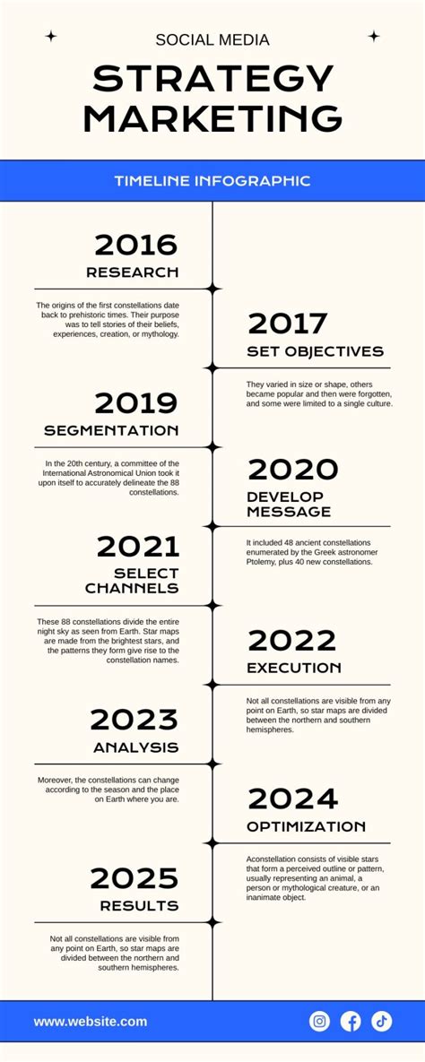 Edit And Download For Free This Modern Aesthetic Social Media Strategy