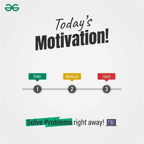 Geeksforgeeks On Linkedin Gfg Geeksforgeeks Potd Dsaproblems Gfgweekly Problems…