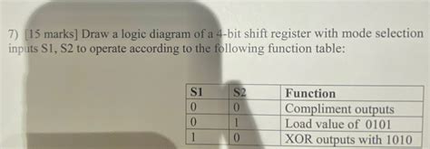 Get Answer 15 Marks Draw A Logic Diagram Of A 4 Bit Shift