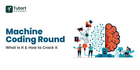 Machine Coding Round What How To Crack It DEV Community
