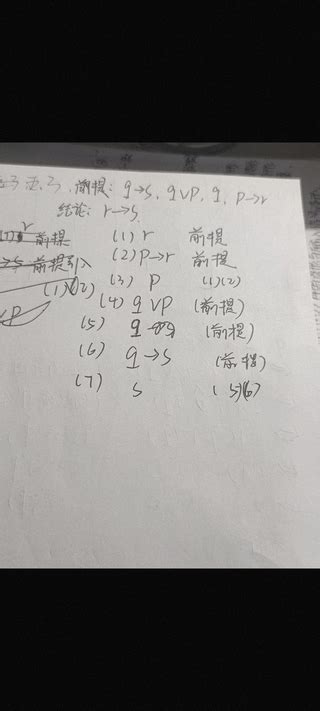 这个应该是哪里出问题了 离散数学 应该引入非p吗 还是需要其他的写法哪里出了问题运维 Csdn问答
