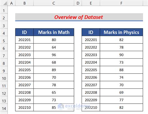 how to perform an inner join in excel 2 methods exceldemy