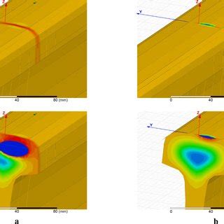 Cross Sections Of The Considered Model Defects A Internal Defect B Download Scientific