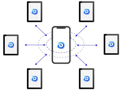 Ditto 数据库厂商获得 4500 万美元a轮融资 墨天轮 Ditto 数据库厂商获得 4500 万美元a轮融资 墨天轮