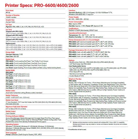 Canon Imageprograf Pro 4600 Photo Printer