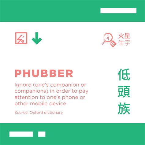 【火星生字】phubber 低頭族 火星媒體