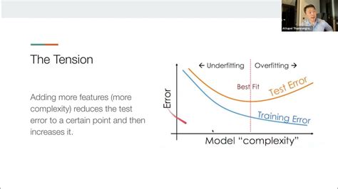 [nlp 2023] 4 machine learning and sentiment analysis with scikitlearn