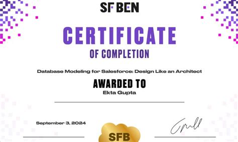 Sf Sfben Salesforcebeginners Salesforcearchitects Ekta Gupta