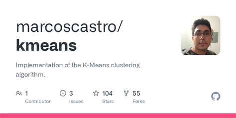 Github Marcoscastrokmeans Implementation Of The K Means Clustering Algorithm